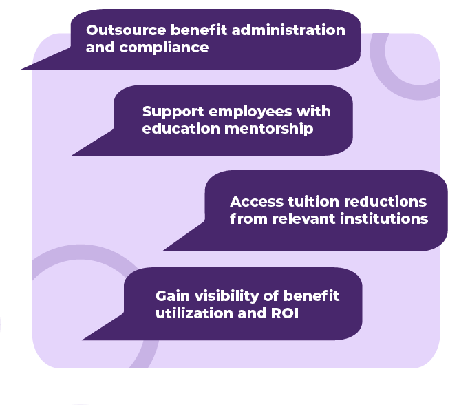 Tuition Assistance Programs | Automate Employee Benefits